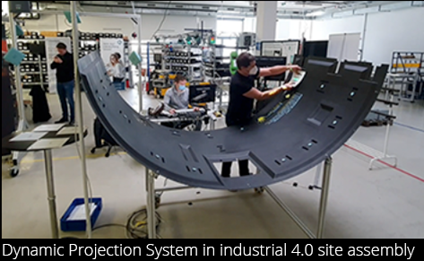 Applications | Dynamic Projection